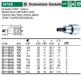 מפתח גביע ה"ר "1/2- אלן כוכב עם חור TORX T50 | oded tools